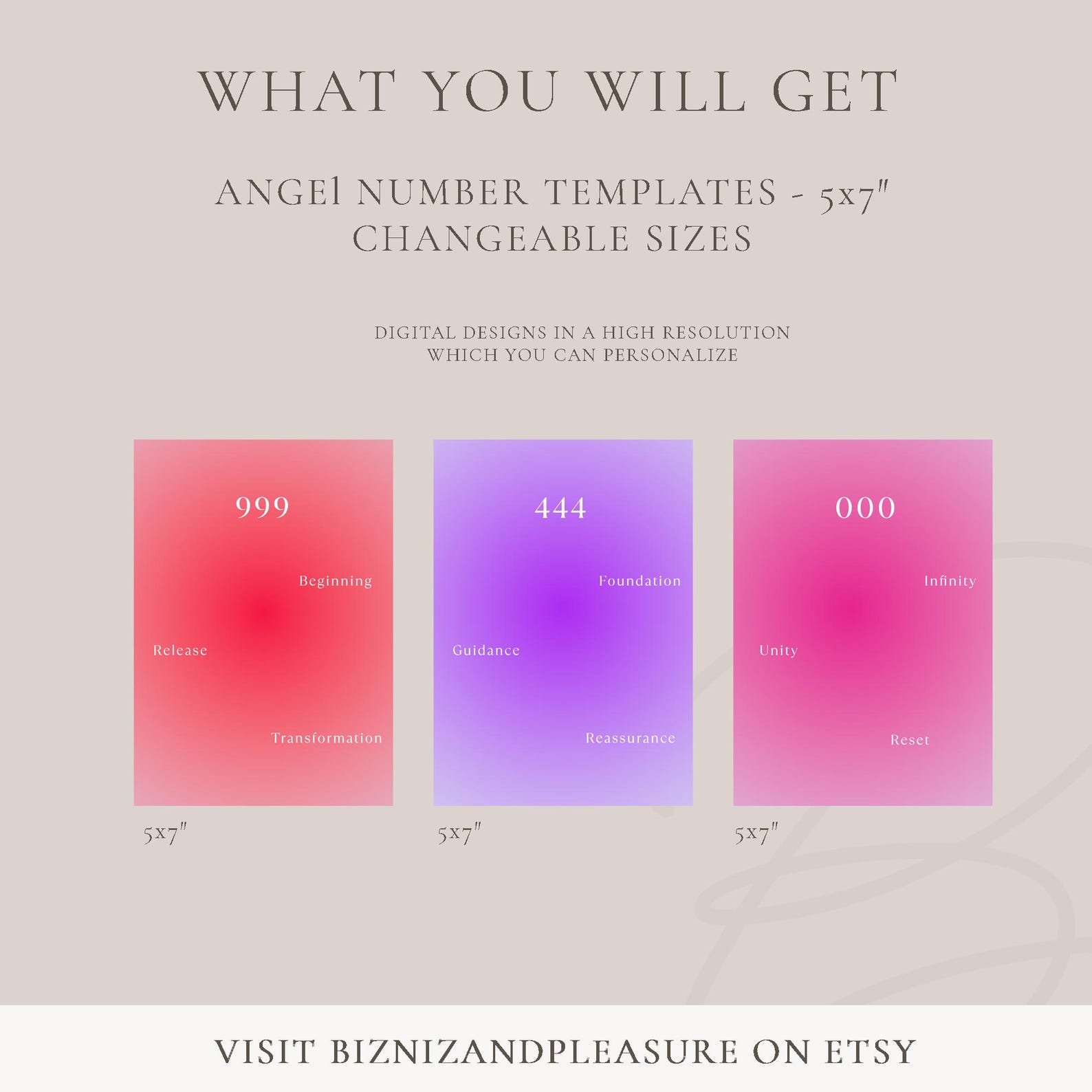 Angel Numbers Set | Gradient Wall Art | Aura Angel Number Posters ...