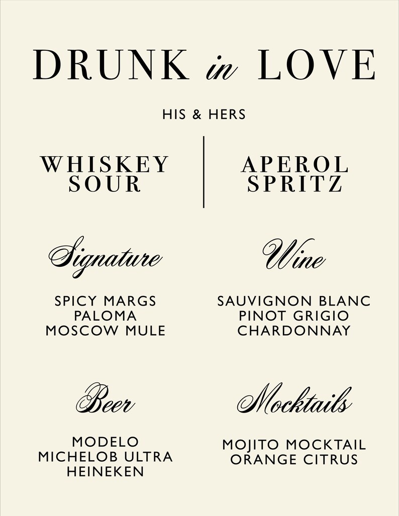 Customizable Wedding Bar Menu - Etsy