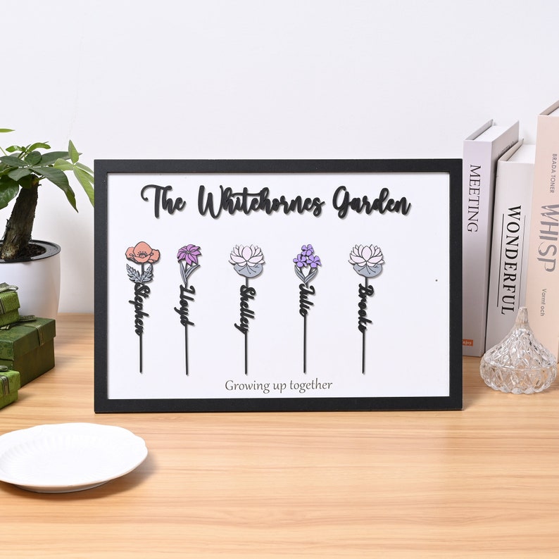 Custom Name Sign, Birth Flower Plaques, Birthday Gifts for Mom ...