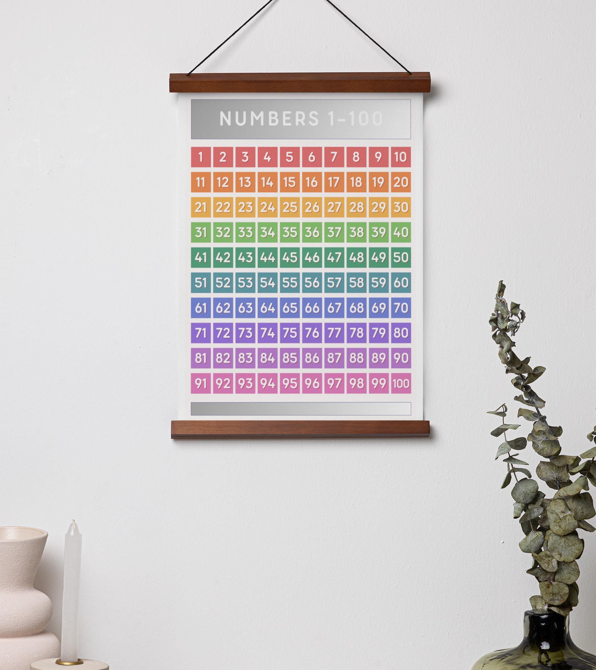Number Chart 1-100: Classroom Homeschool Decor (digital Download) - Etsy