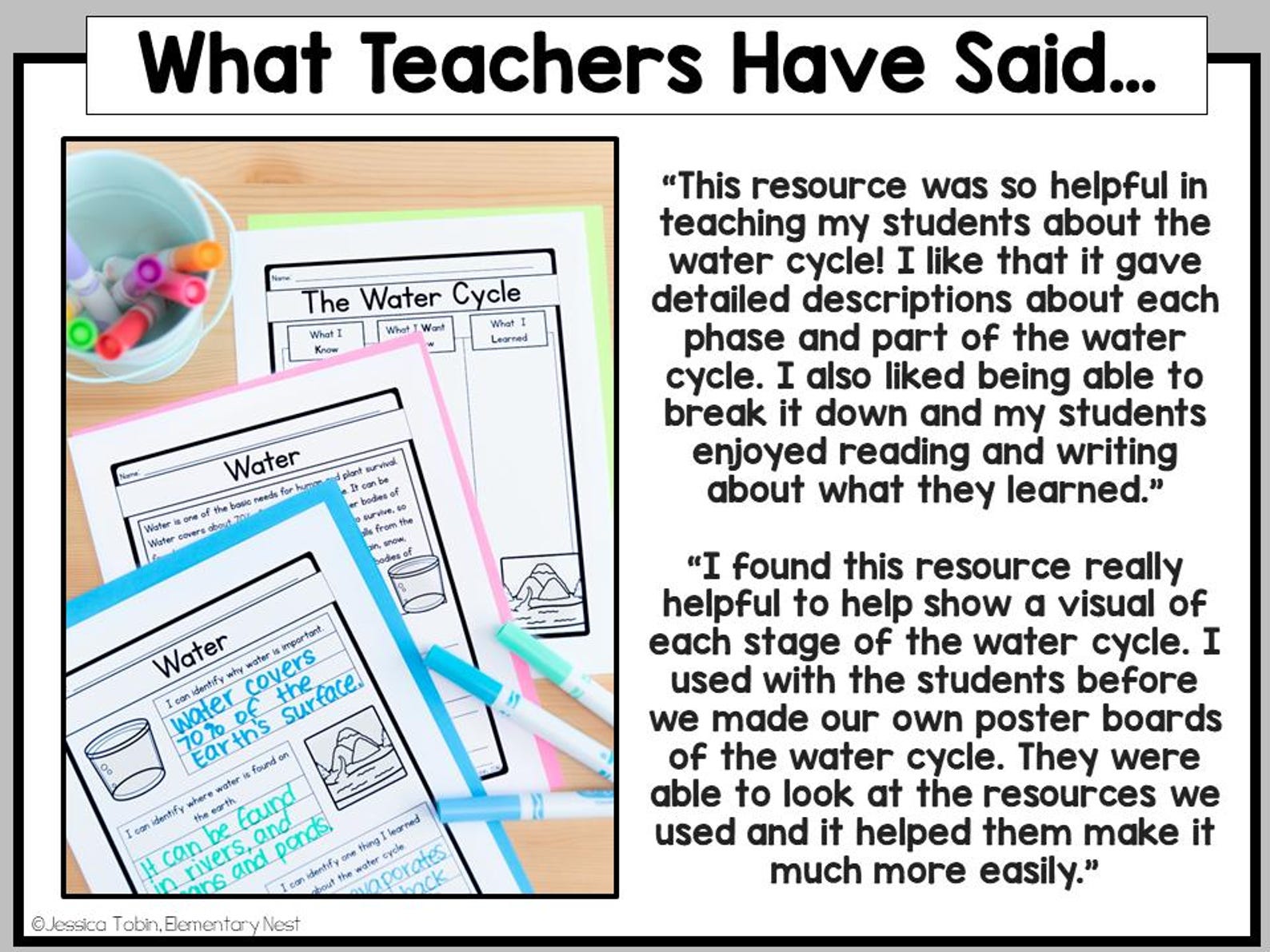 Water Cycle Worksheets, Reading Passages, 2nd & 3rd Grade Water Cycle ...