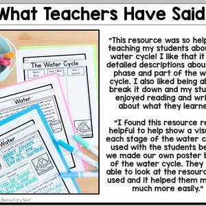 Water Cycle Worksheets, Reading Passages, 2nd & 3rd Grade Water Cycle ...