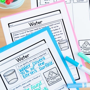 Water Cycle Worksheets, Reading Passages, 2nd & 3rd Grade Water Cycle ...