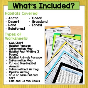 Habitats Worksheets and Reading Passages and Review, Animal Habitats ...