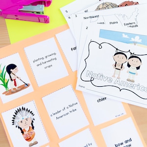 Native Americans, Native American Tribes Unit for Social Studies ...