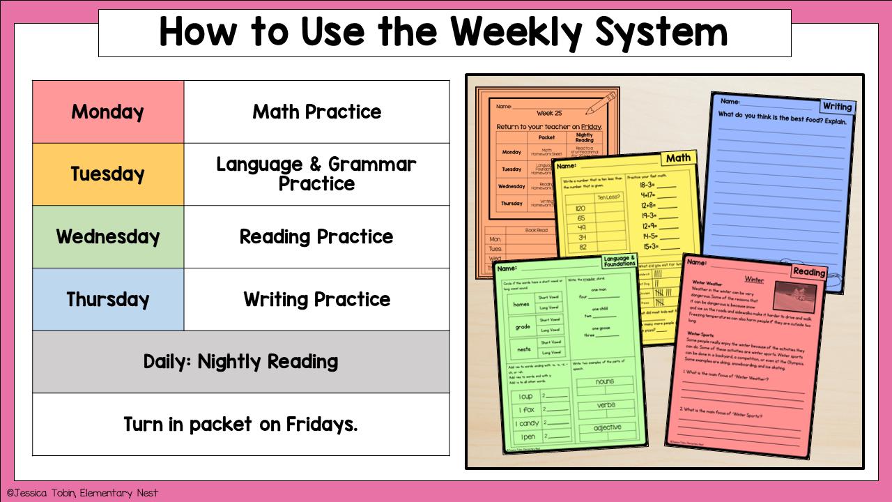 3rd Quarter 2nd Grade Homework With Folder Cover, ELA and Math Review ...