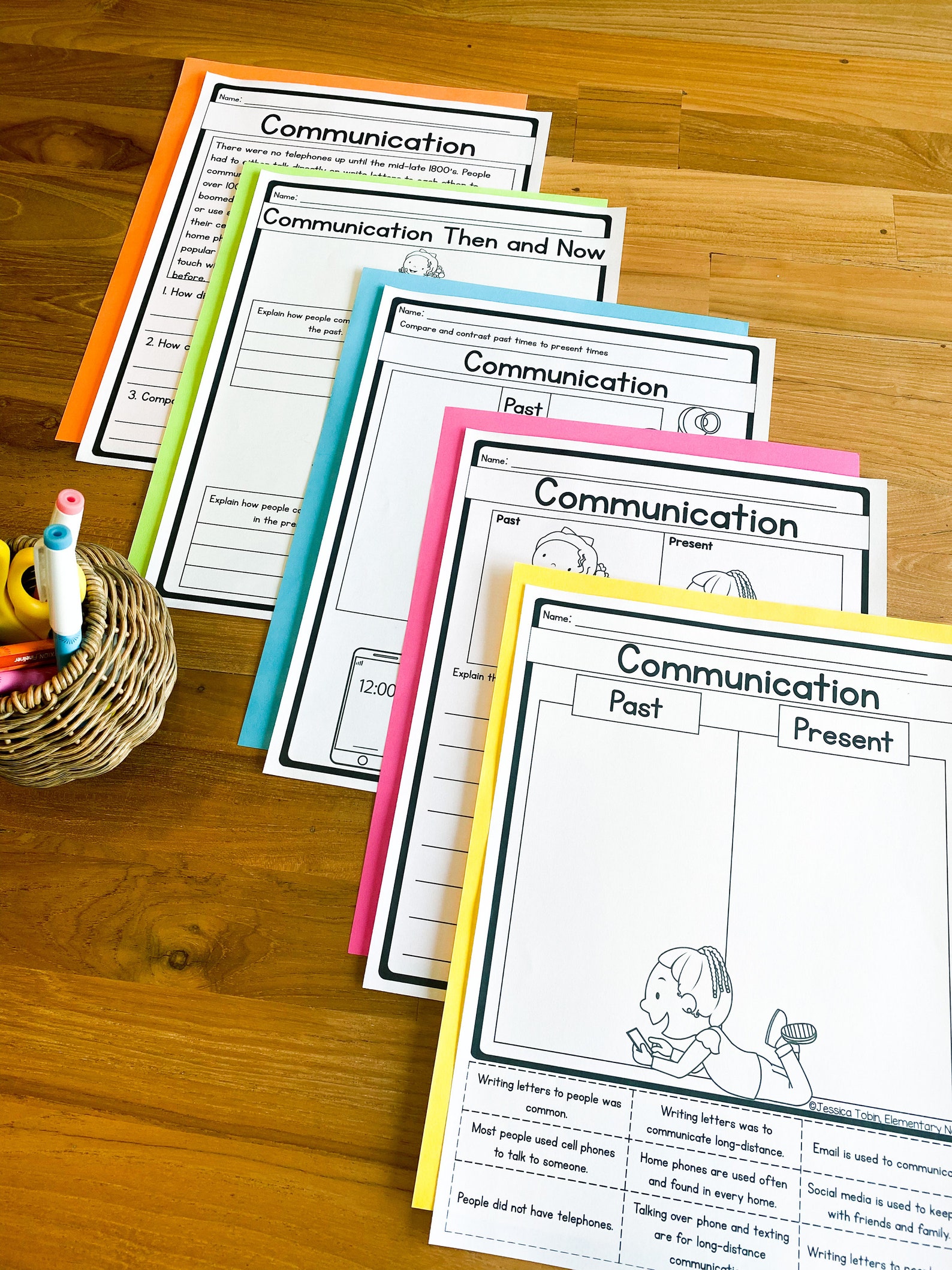 Then and Now Social Studies Unit - Technology, Transportation, Past and ...