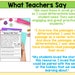 Spring Reading Comprehension Differentiated Passages, Easter, Earth Day ...