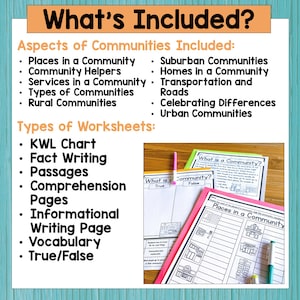 Communities Social Studies Unit: Reading Passages and Worksheets (PDF ...