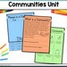 Communities Social Studies Unit: Reading Passages and Worksheets (PDF ...