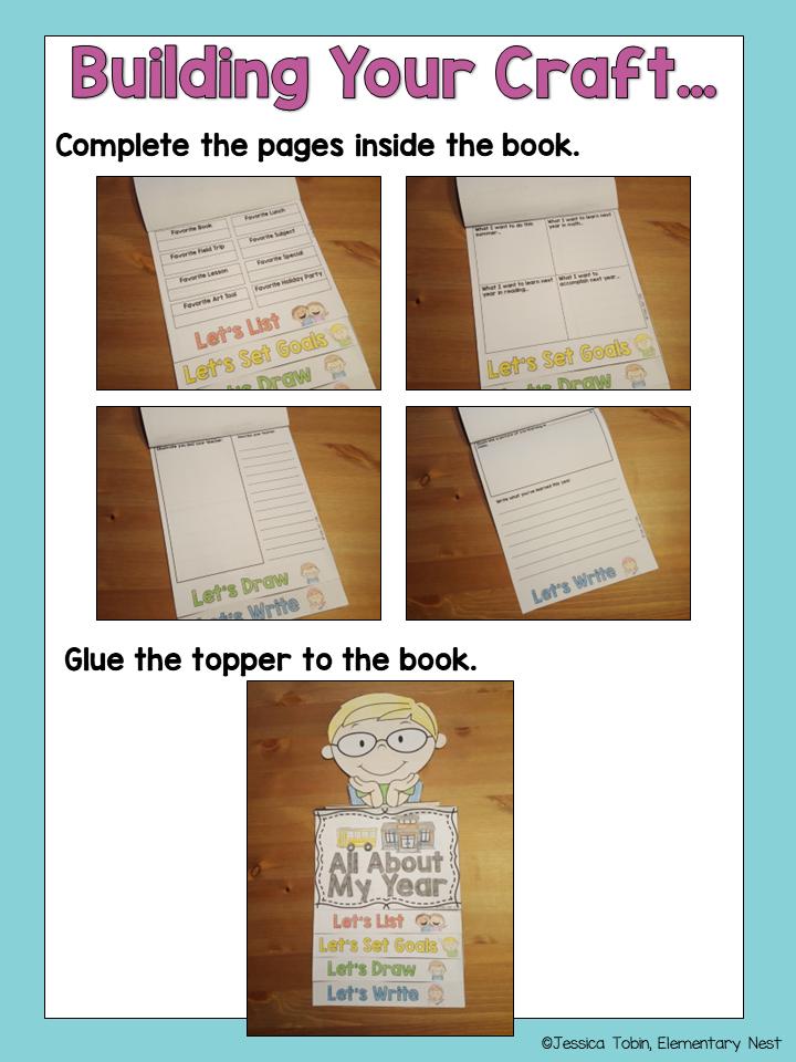 End of the Year Memory Book Writing Craft Flip Book, 1st 2nd Grade ...