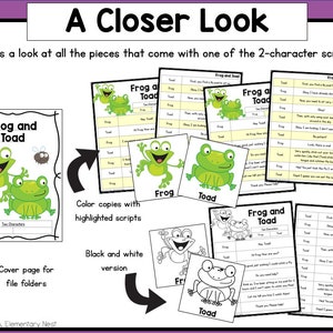 Reader's Theater Scripts: Fluency & Comprehension Plays (PDF Download ...