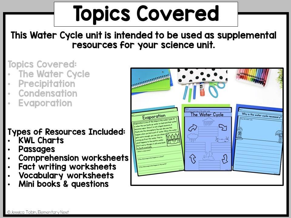 Water Cycle Worksheets, Reading Passages, 2nd & 3rd Grade Water Cycle ...
