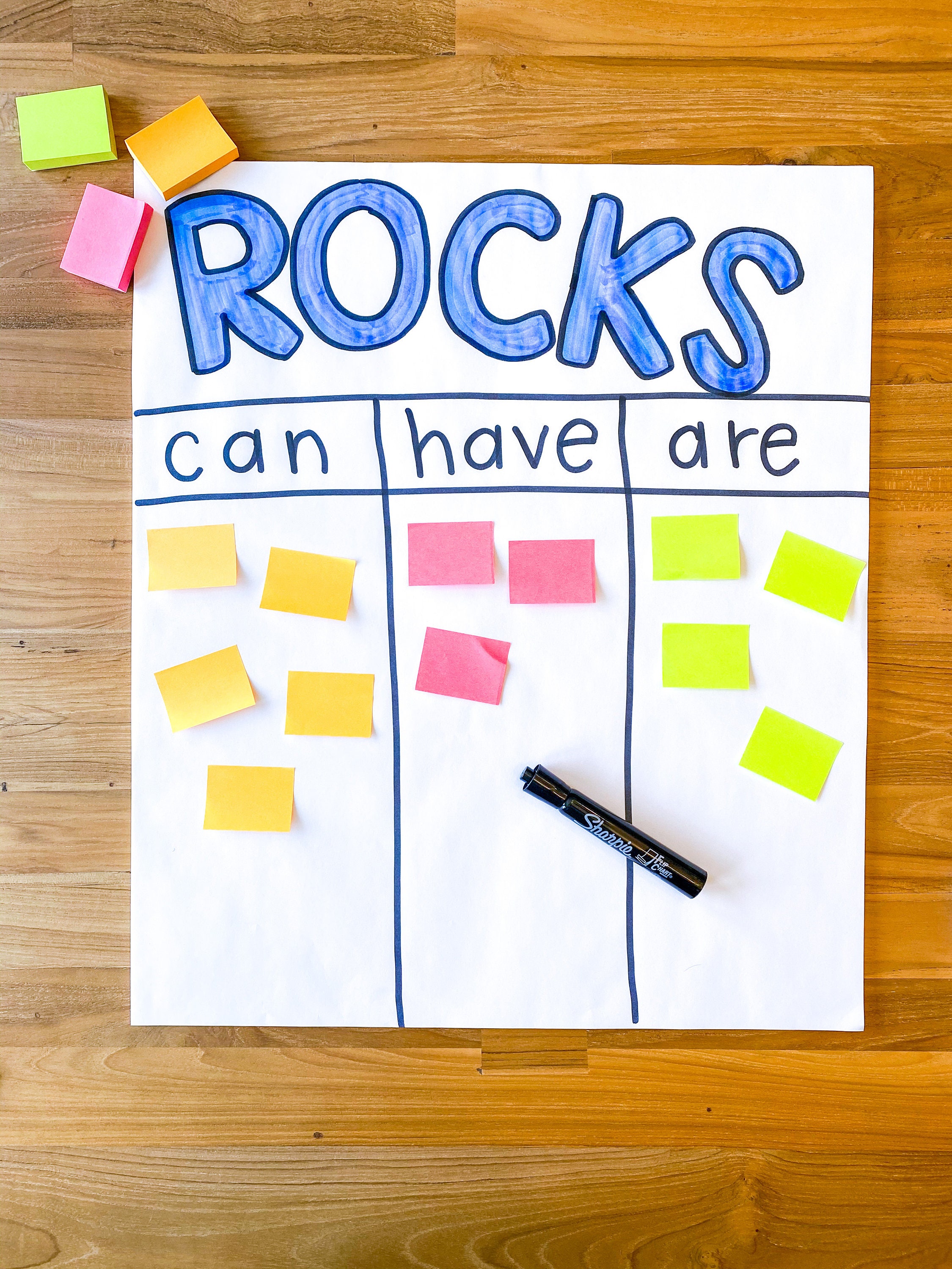 Rocks and Minerals Worksheets and Passages, Types of Rocks & Rock Cycle ...