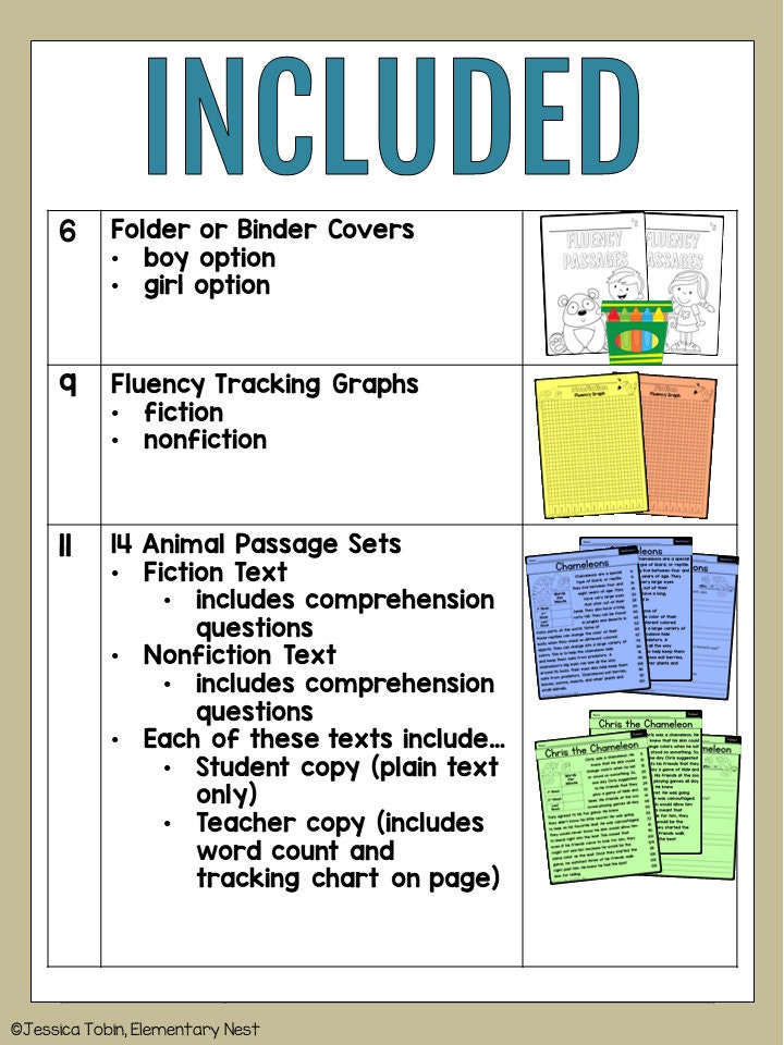 Animals Reading Fluency Passages With Comprehension & Reading Fluency ...