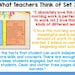 3rd Quarter 2nd Grade Morning Work - Math, Grammar, ELA Spiral Review ...