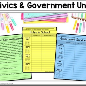 Civics & Government Worksheets: Social Studies Reading Comprehension ...