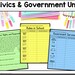 Civics Unit, Rights and Responsibilities, Rules and Laws, Branches of ...