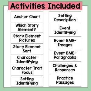 Story Elements Graphic Organizers Digital Resources Characters and ...