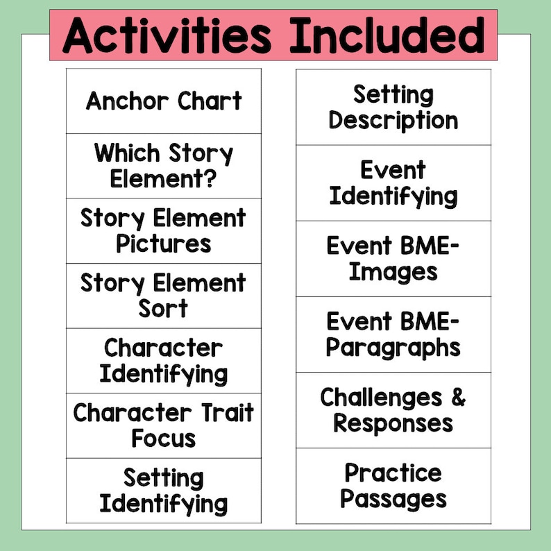 Story Elements Graphic Organizers Digital Resources Characters and ...