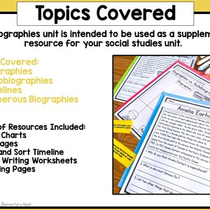 Biography Unit: Reading Passages & Graphic Organizers (PDF Download) - Etsy