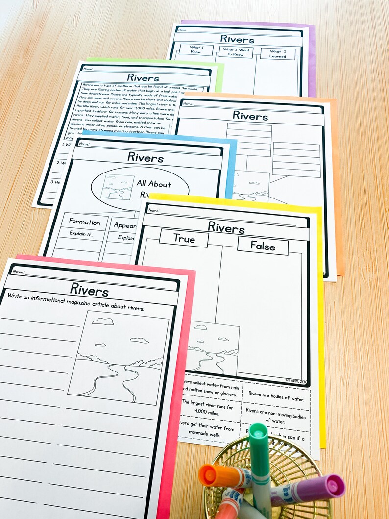 Landform Worksheets Activities and Reading 2nd and 3rd Grade Landforms ...
