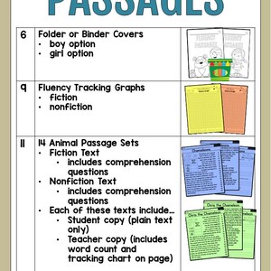 Animals Reading Fluency Passages and Centers 3rd Grade 2nd Grade ...