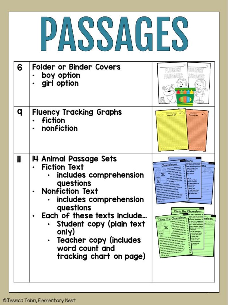 Animals Reading Fluency Passages and Centers 3rd Grade 2nd Grade ...