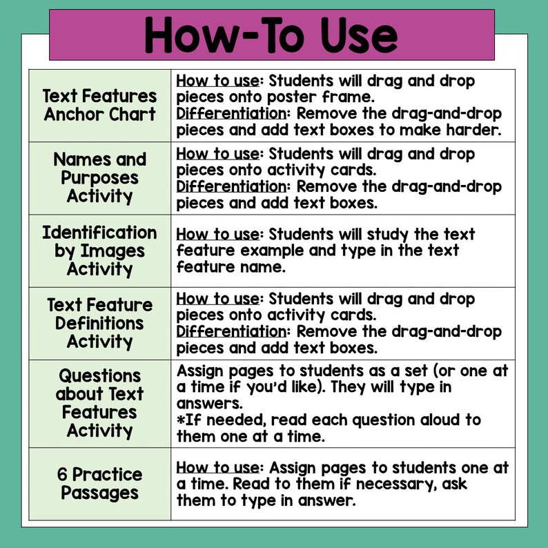 Nonfiction Text Features Digital Worksheets Digital Resources Google ...