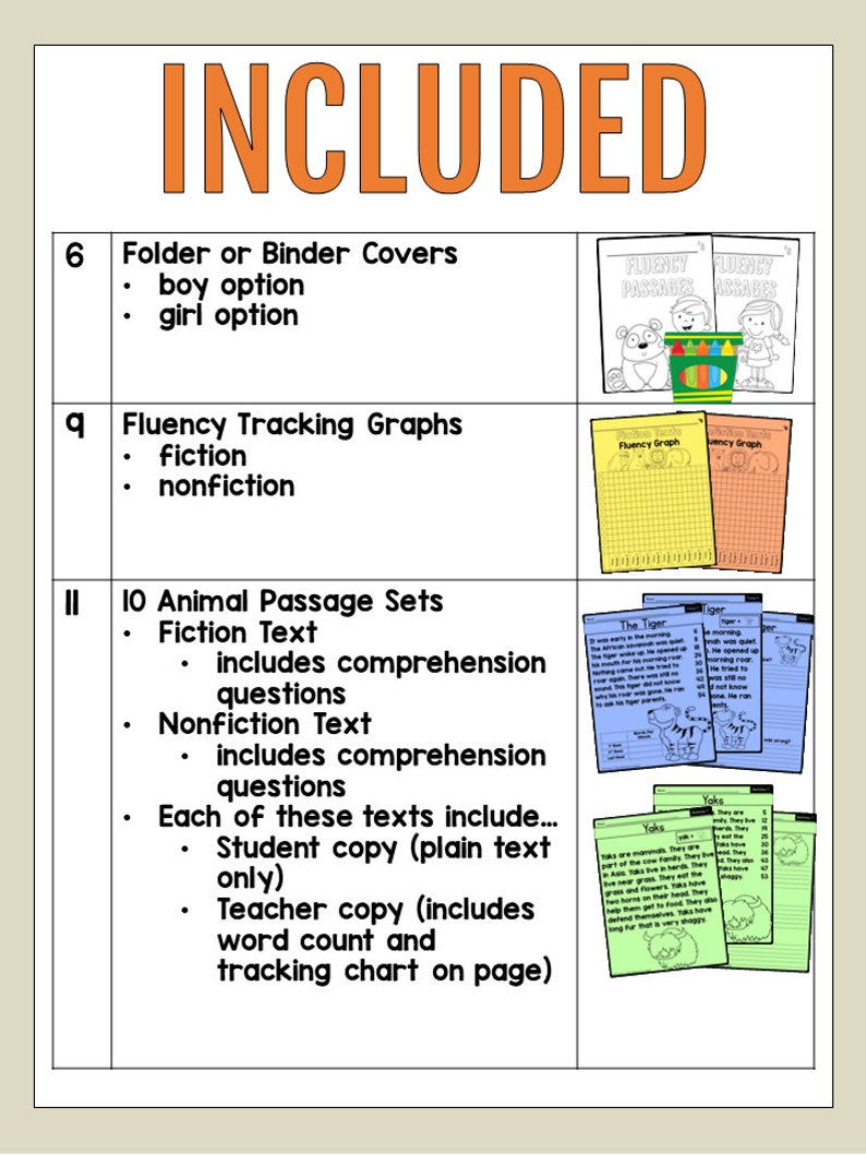 Reading Fluency Passages With Comprehension Questions - Early Fluency ...