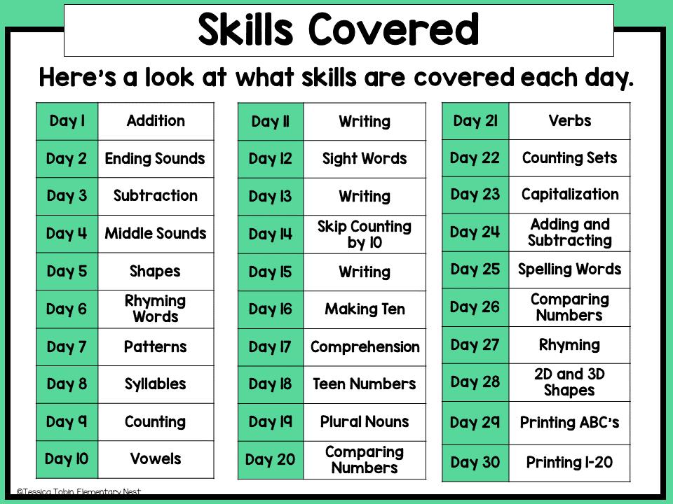 Kindergarten Summer Packet Worksheets - Summer Review & Reading ...