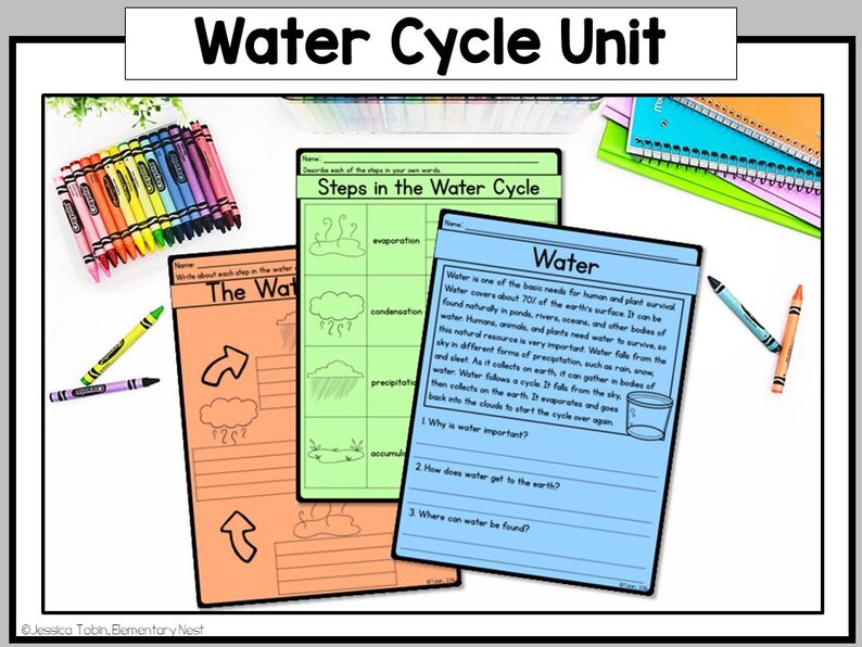 Water Cycle Worksheets, Reading Passages, 2nd & 3rd Grade Water Cycle ...