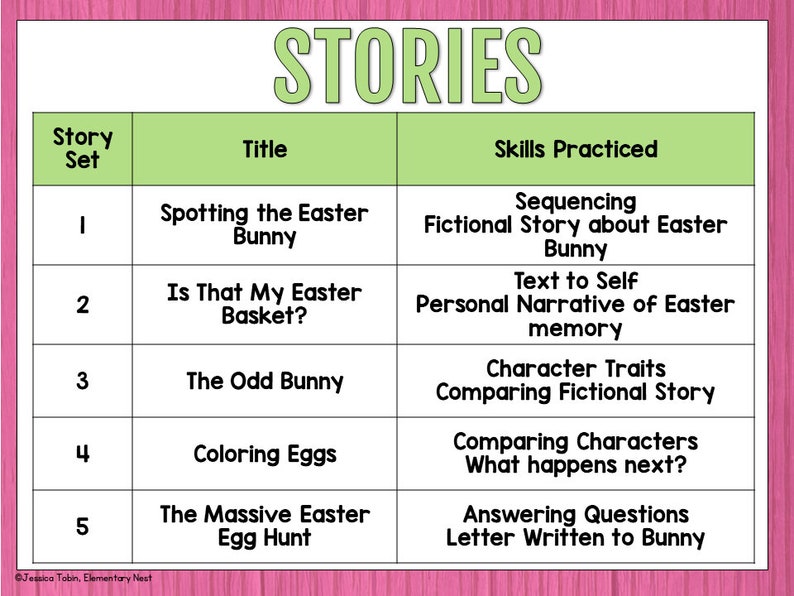 Easter Reading Comprehension and Writing Activities - Easter Fiction ...