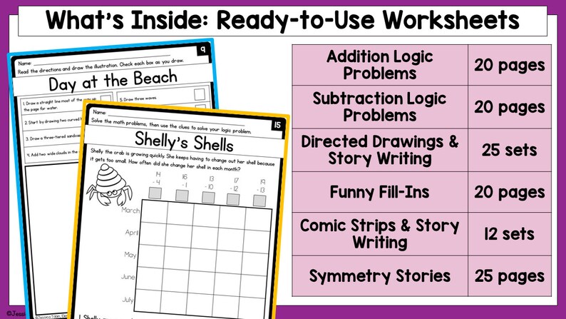 Fast Finisher Early Finishers Activities Creative Writing Math Review ...