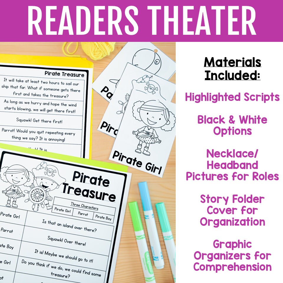 Reader's Theater Scripts: Fluency & Comprehension Plays (PDF Download ...