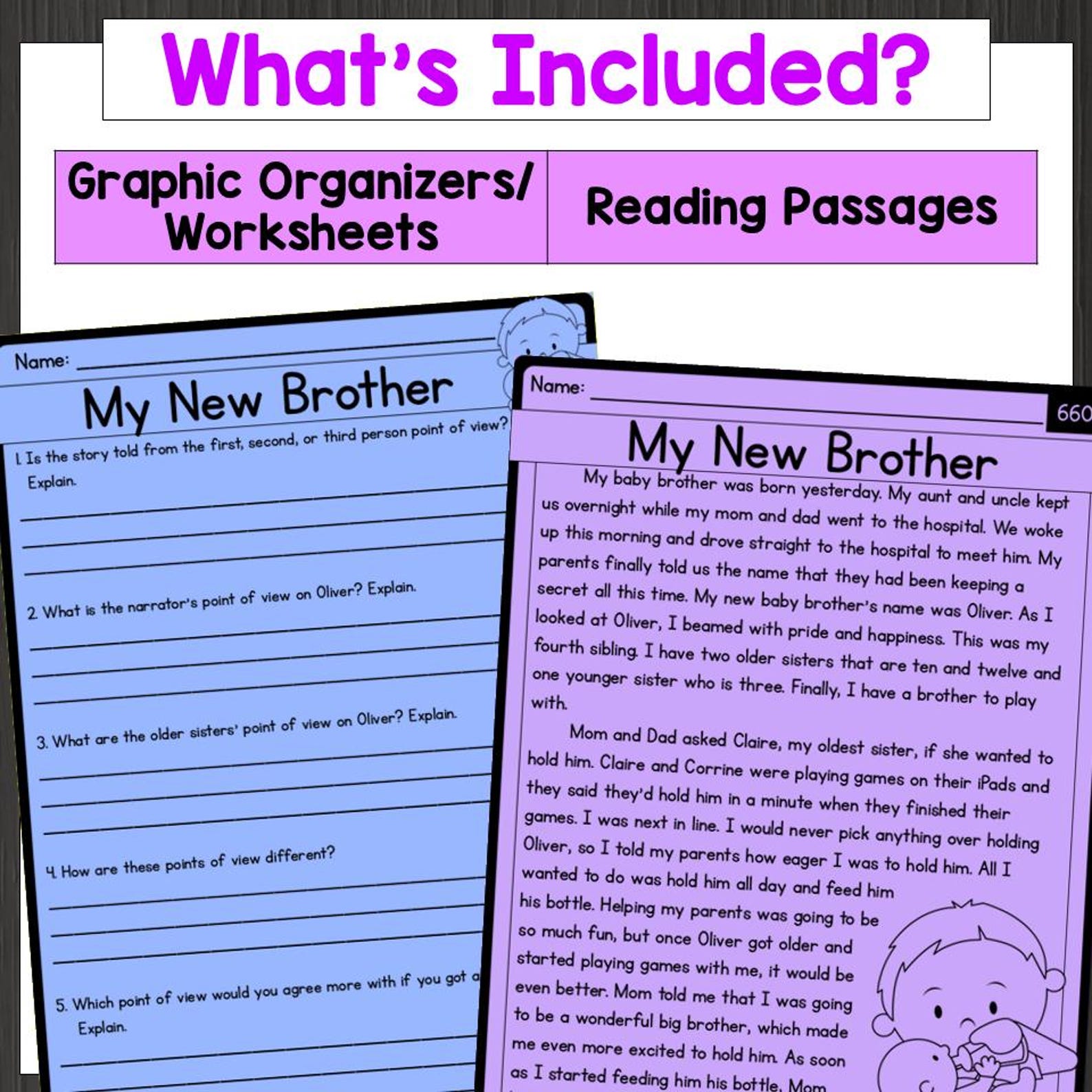 3rd Grade Reading Comprehension Worksheets: Point of View Passages ...