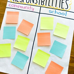 Civics & Government Worksheets: Social Studies Reading Comprehension ...