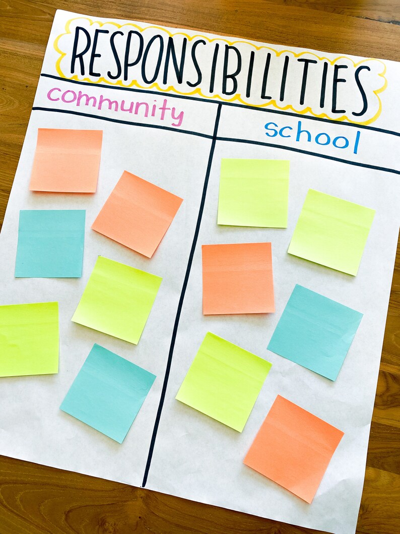 Civics & Government Worksheets: Social Studies Reading Comprehension ...