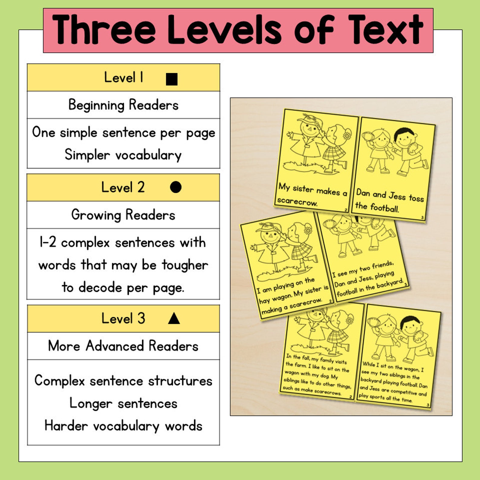 Spring Reading Activities - Spring Mini Book Readers Fiction ...