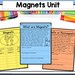 Magnets Unit and Magnetism Activities, Worksheets, and Reading Passages ...