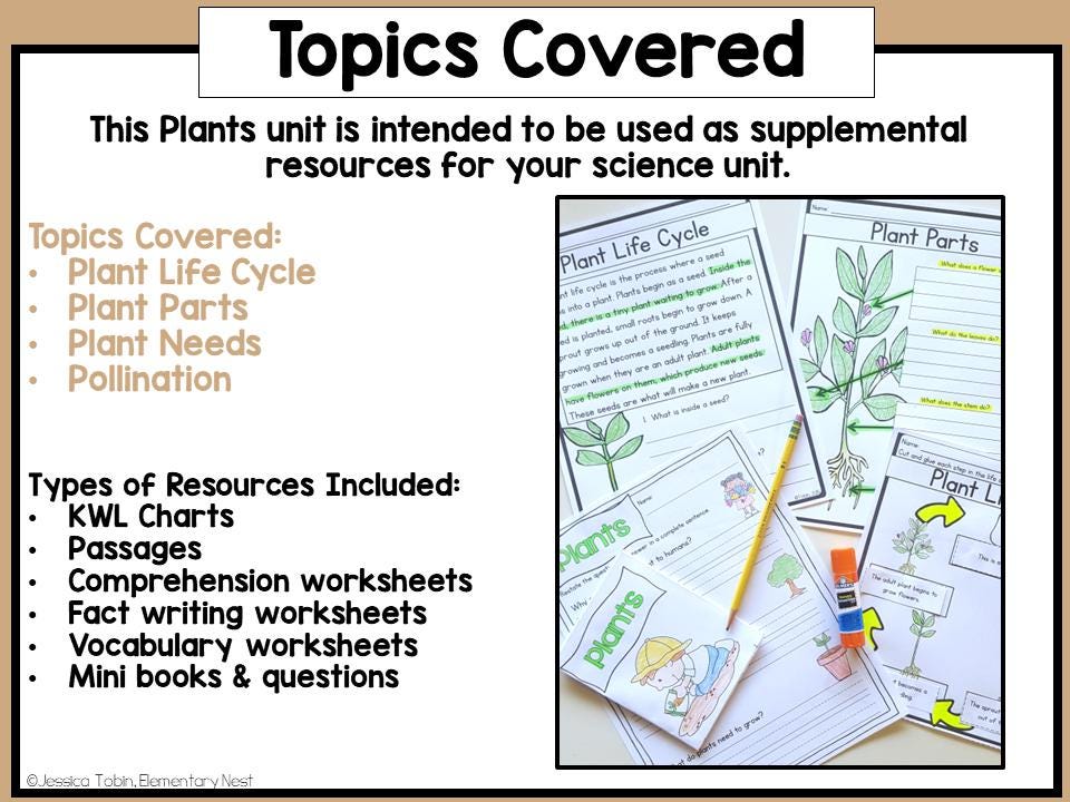 Plant Science Unit: Plant Life Cycle & Parts Reading Passages (PDF ...