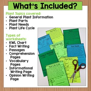 Plants, Plant Life Cycle, Parts of a Plant, Plant Needs - Plant Science ...