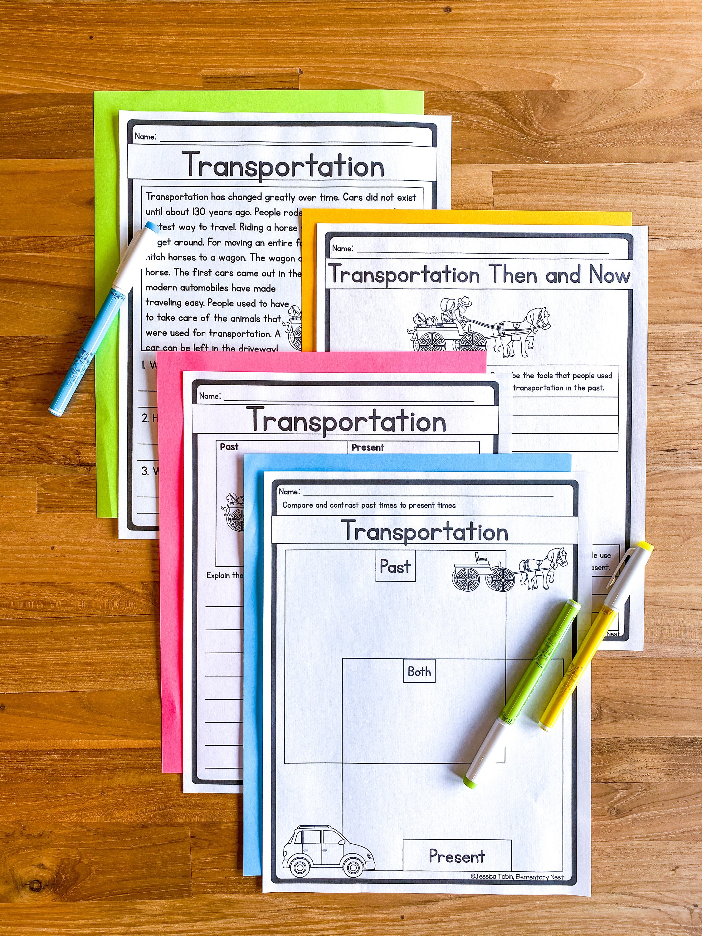 Then and Now Social Studies Unit - Technology, Transportation, Past and ...