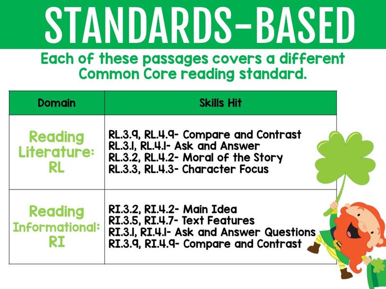 St. Patrick's Day Standards Based Reading Comprehension 3rd & 4th Grade ...
