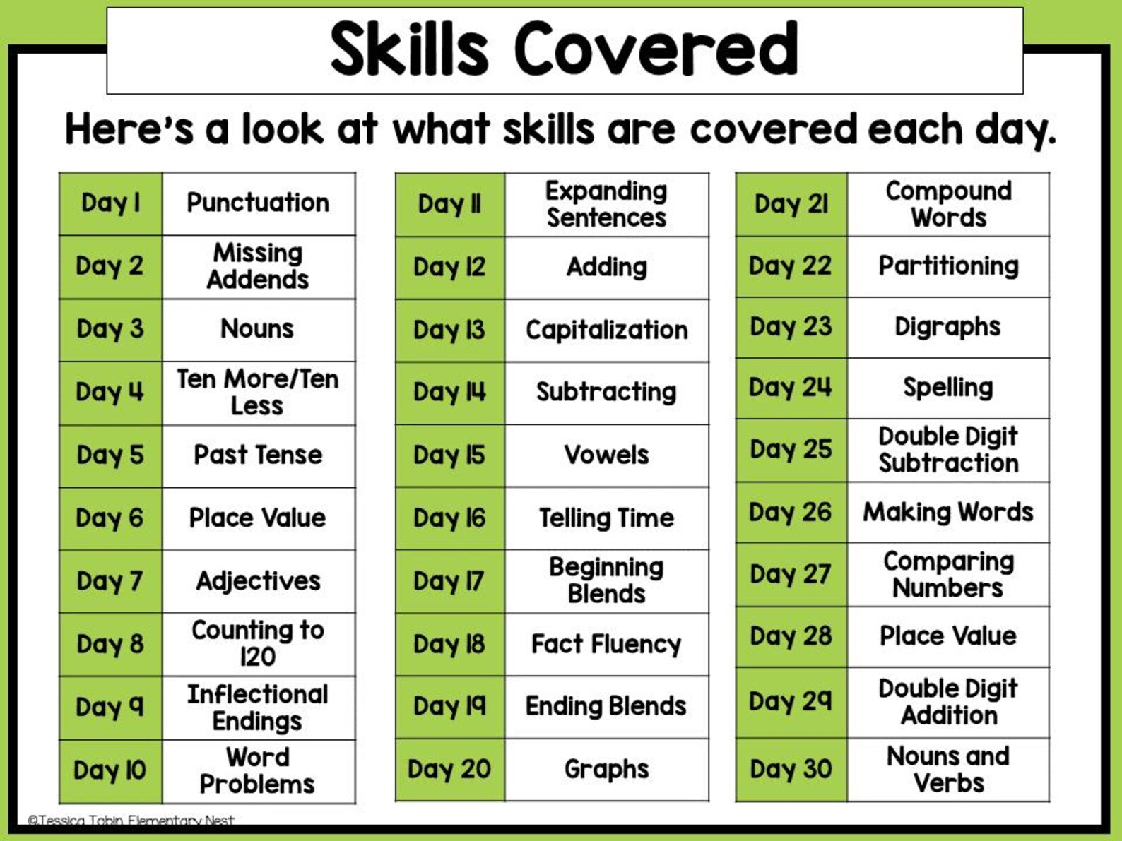 First Grade Summer Packet - Summer Review Packet - End of Year Fun ...