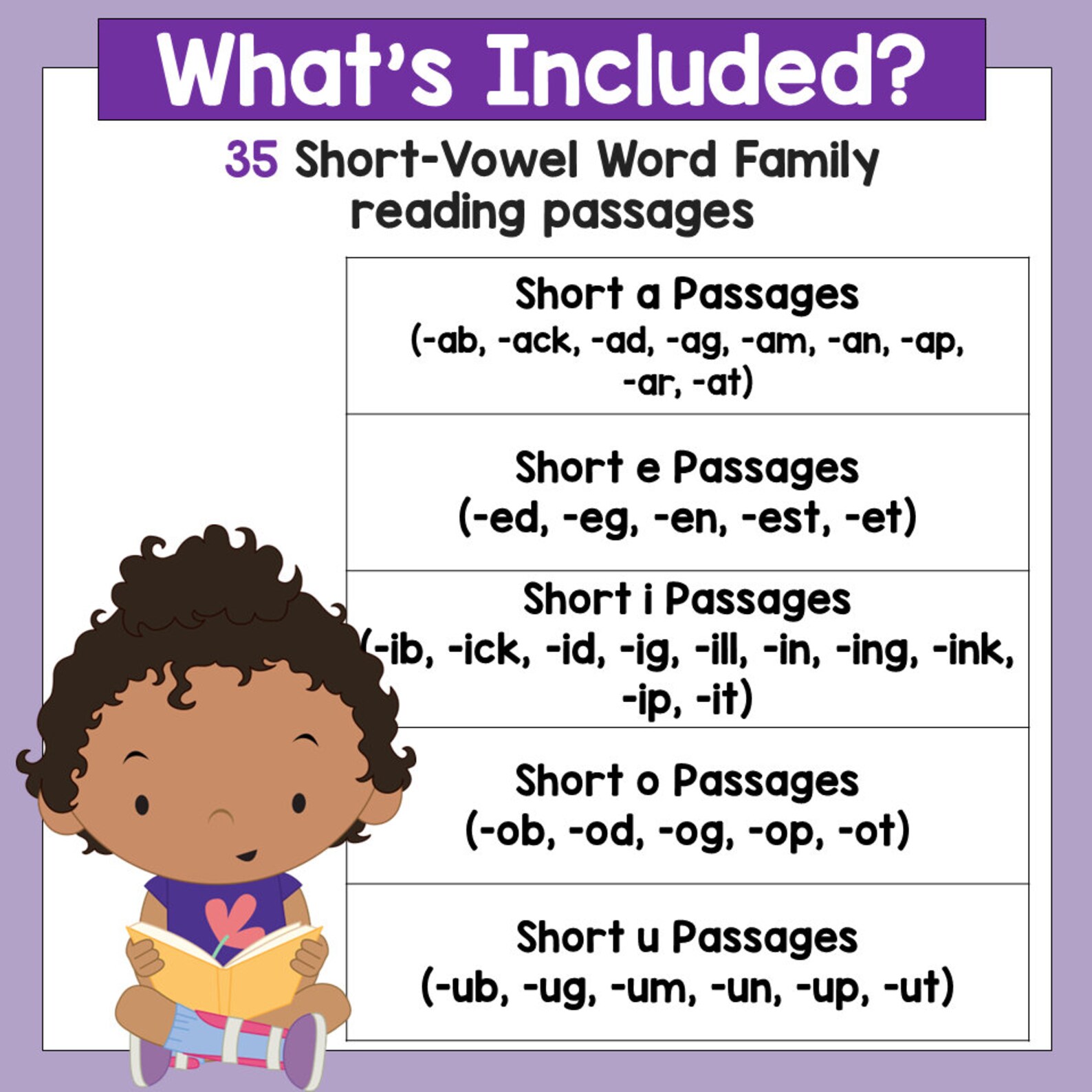 Decodable Readers Passages Science of Reading CVC Word Families Reading ...