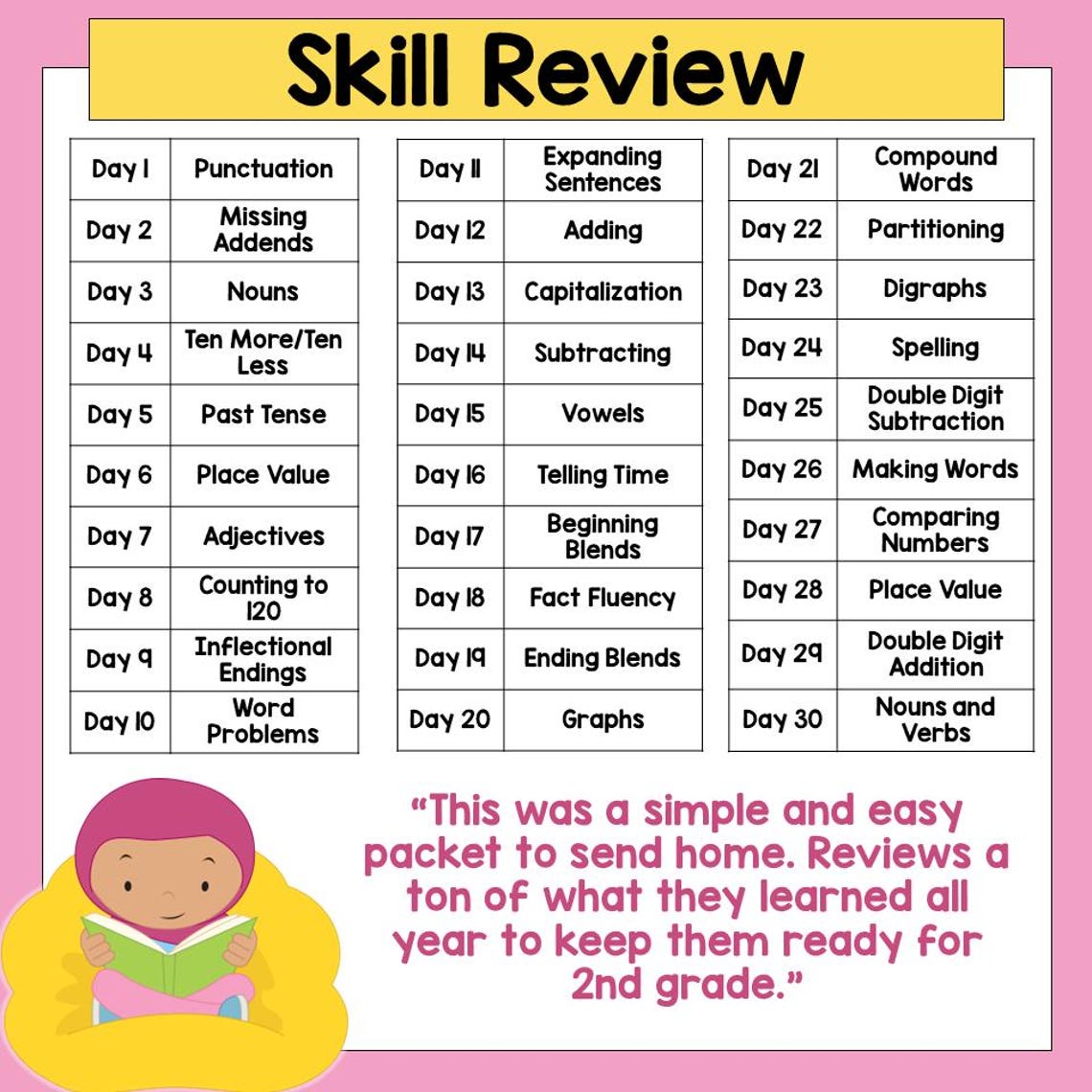 First Grade Summer Packet - Summer Review Packet - End of Year Fun ...