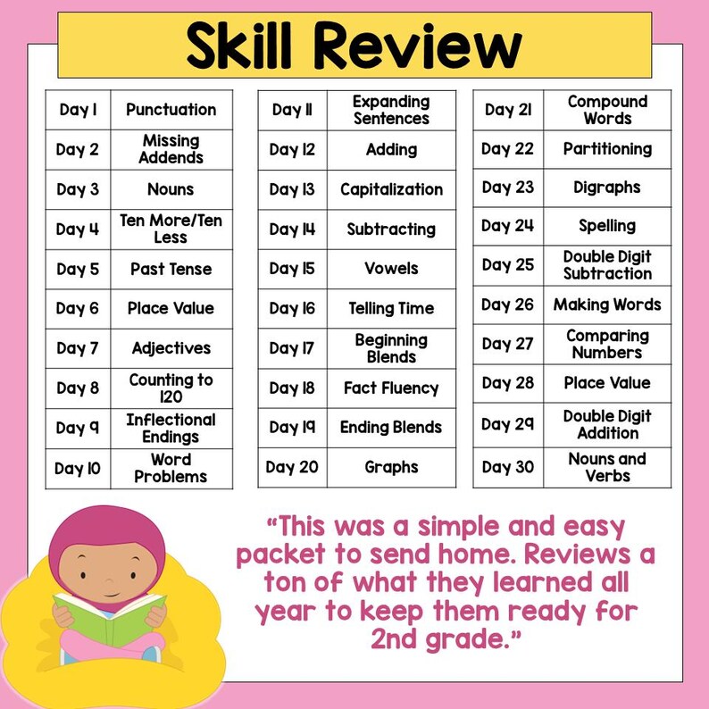 First Grade Summer Packet - Summer Review Packet - End of Year Fun ...