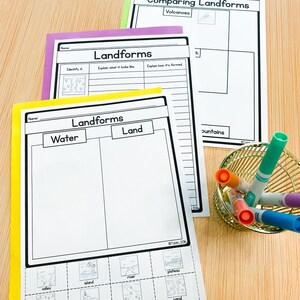 Landforms Worksheets: Social Studies and Science Reading Passages (PDF ...