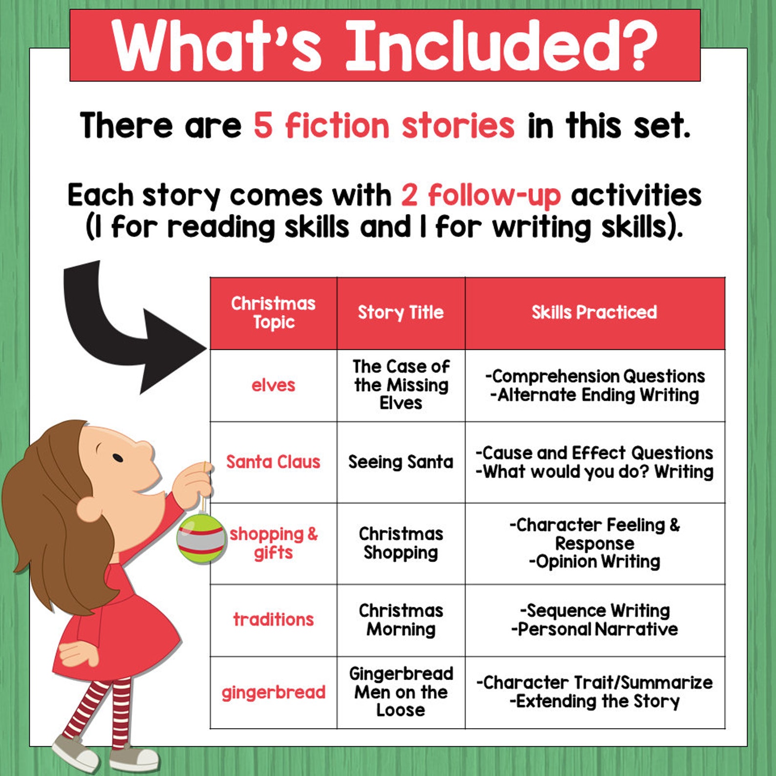 Christmas Reading Comprehension Passages With Writing Activities ...
